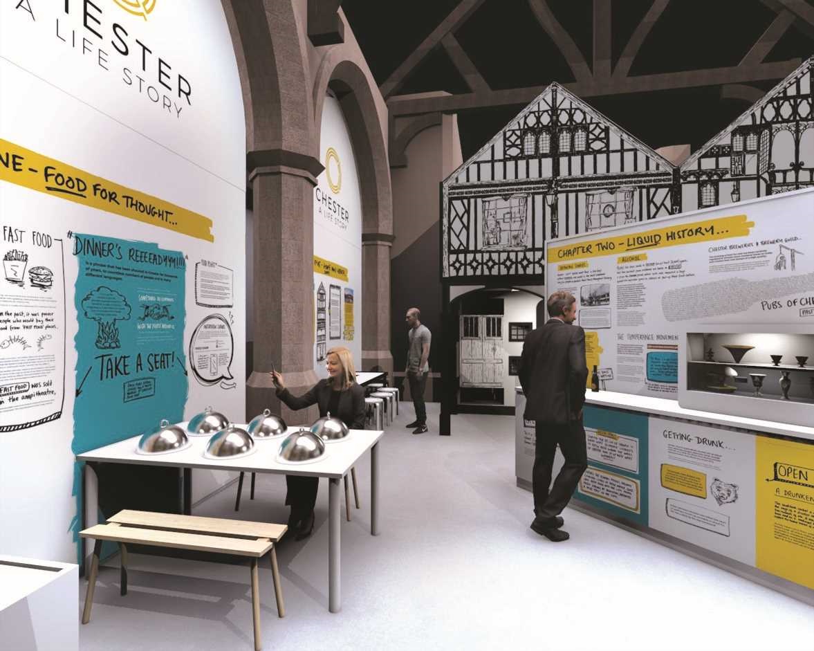 New attraction “Chester : a life story” opening soon – The Chester blog