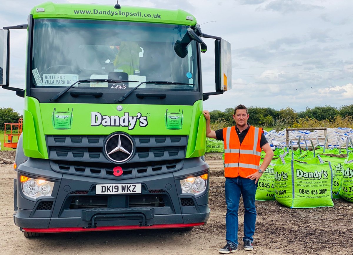 20 Questions #1: Adam Dandy – The Chester blog